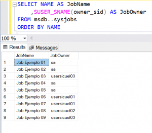 Listar jobs y sus owners | SICUEL.es